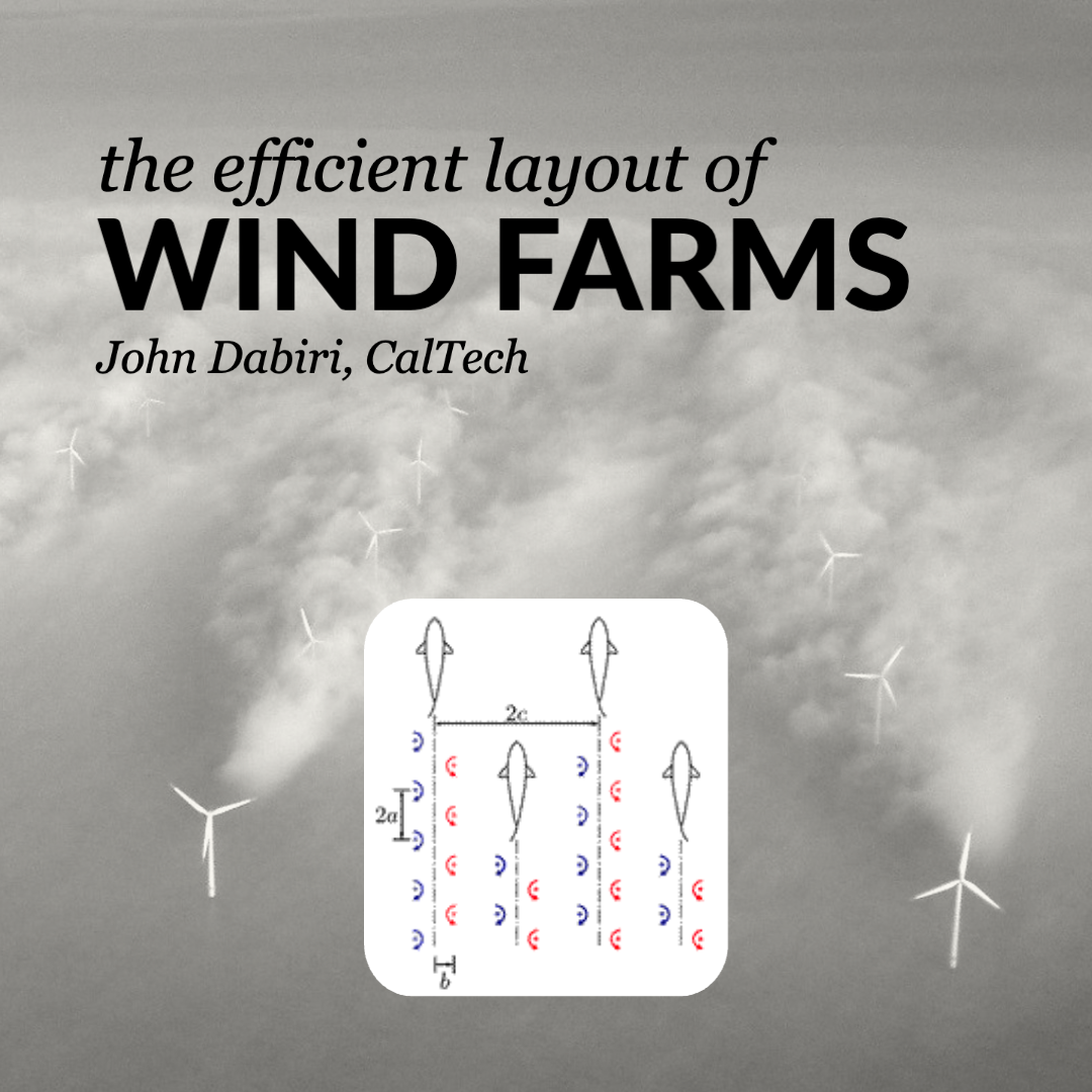 Vertical Axis Wind Turbine Placement Inspired by Schooling Fish ...